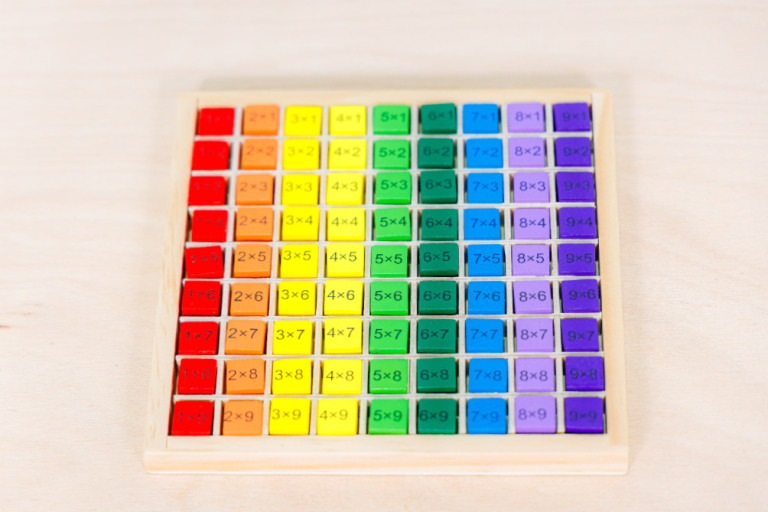 Tabla inmultirii din lemn colorat - Lemncolorat
